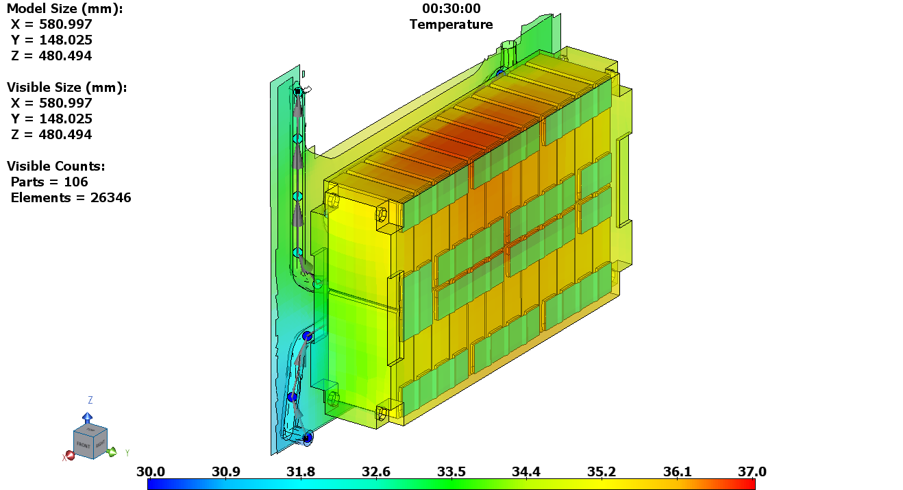 Designing Battery Fast Charging and Thermal Management Systems using ...