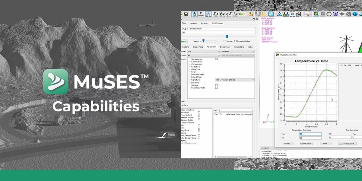 MuSES - Advanced Features & Capabilities review