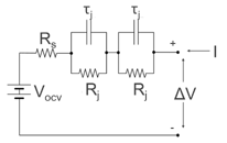 Designing EV Battery, Fast Charging, and Thermal Management Systems ...