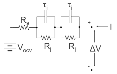 Designing EV Battery, Fast Charging, and Thermal Management Systems ...