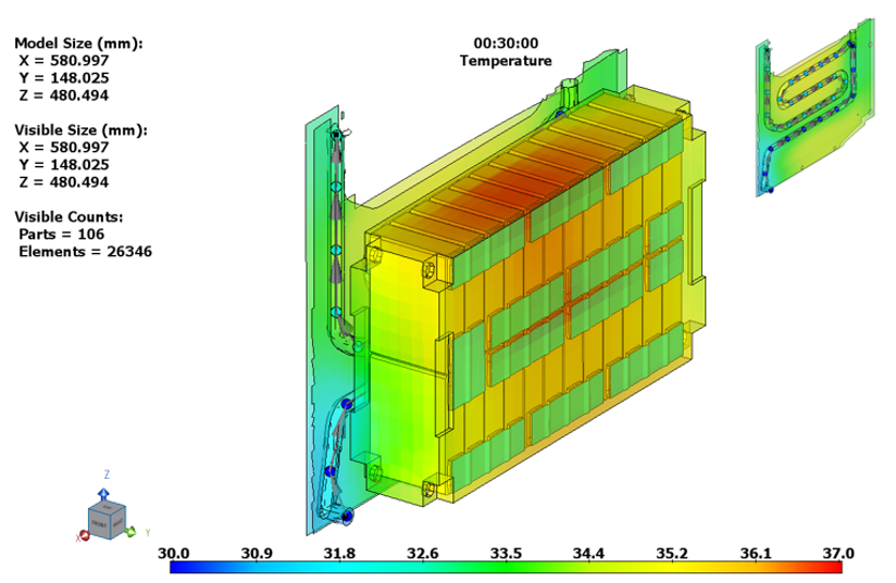 Designing EV Battery, Fast Charging, and Thermal Management Systems using TAITherm