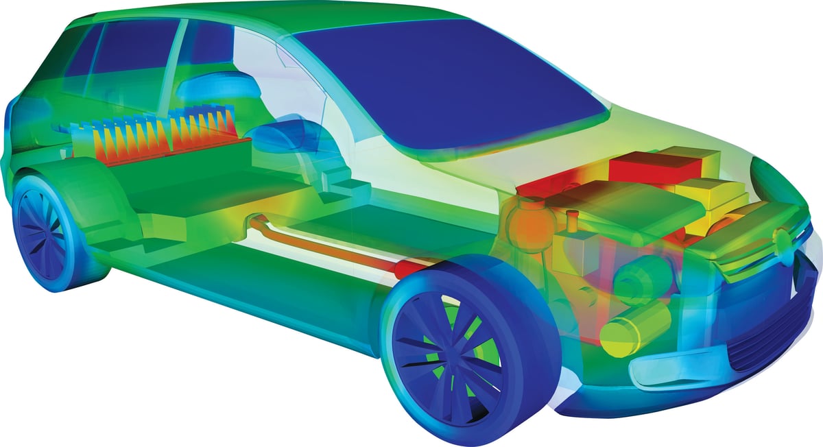 Part 3: Development - Make that Component Vehicle-Compatible