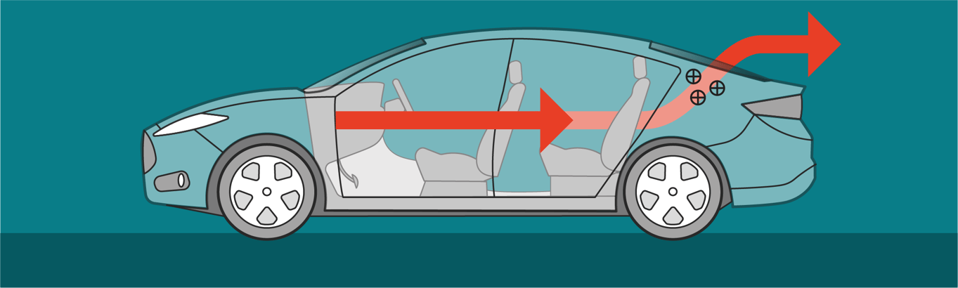 Maximizing Electric Vehicle (EV) Range in Cold Weather Environments
